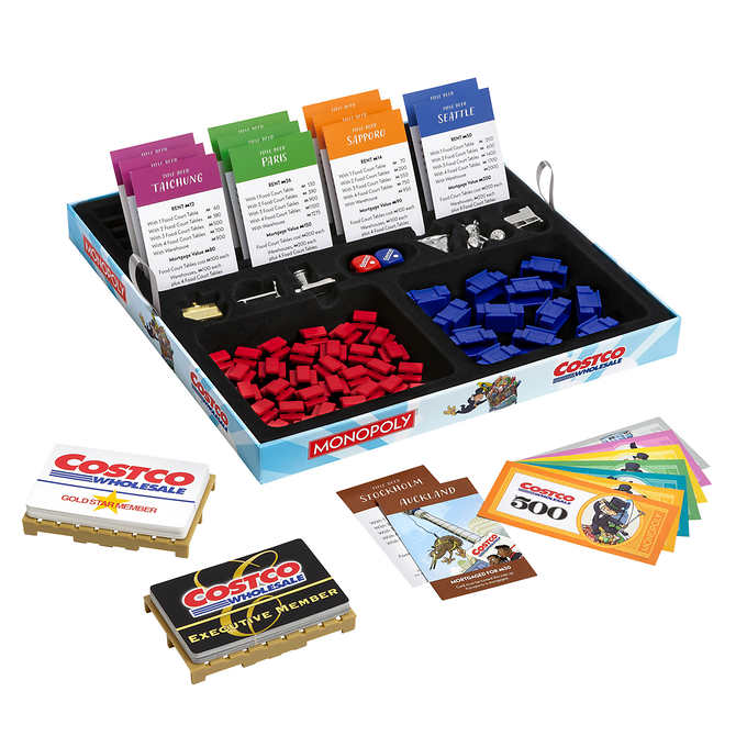Monopoly Costco edition